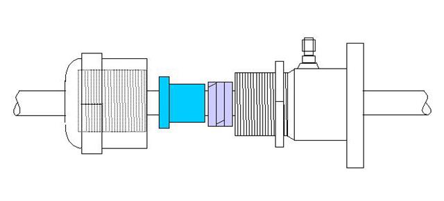Stern glands – Cox Engineering